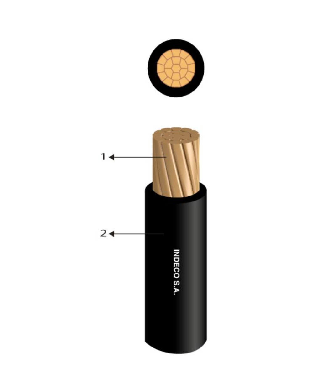 CABLE INDECO N2XOH 0.6-1 KV 95 MM2 - A & G Industrias